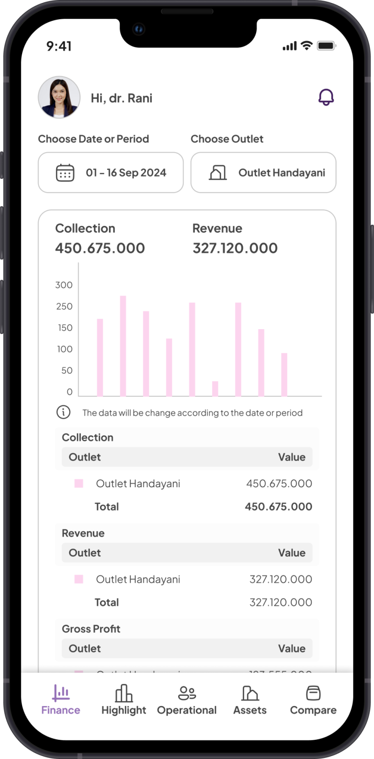 Switch to neosoft - neosoft